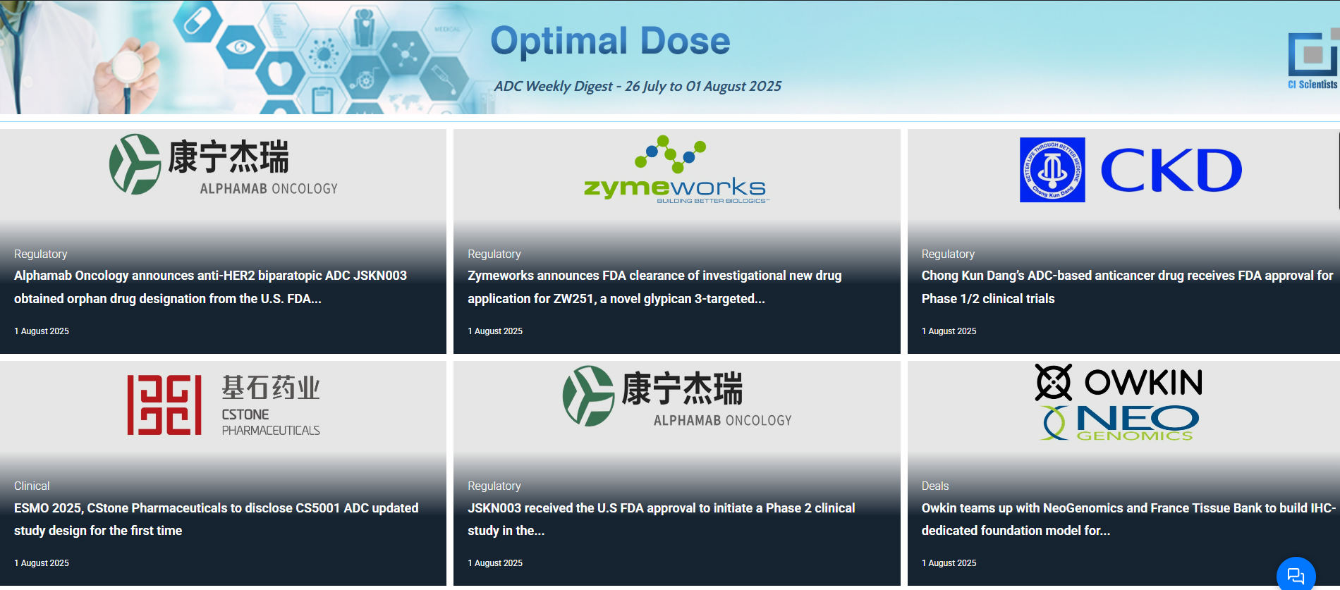 Weekly Digest Weekly News 26 July to 01 August 2025 - Optimal Dose